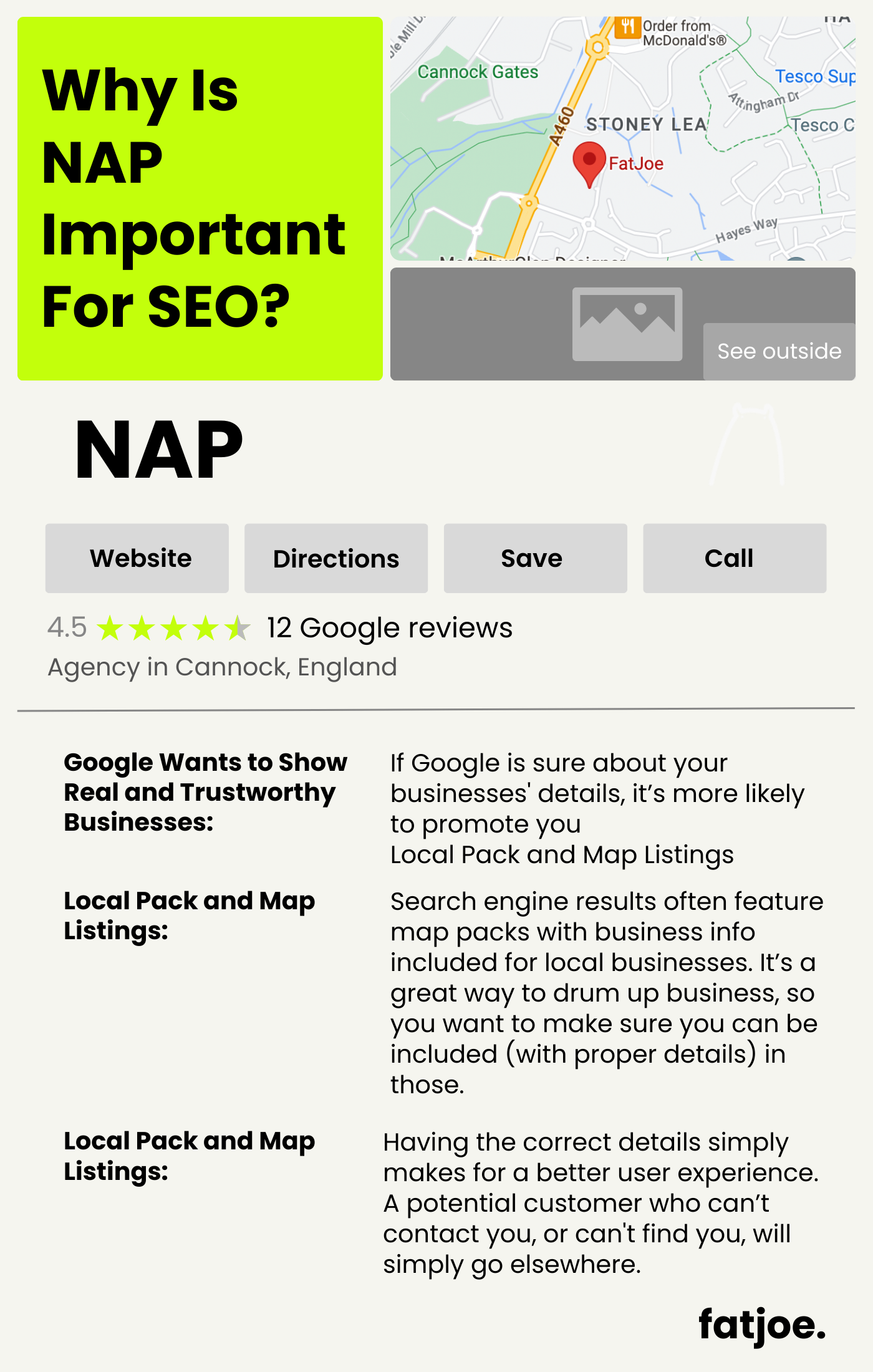 What Is NAP In SEO? The Local SEO Foundation You Need - fatjoe.