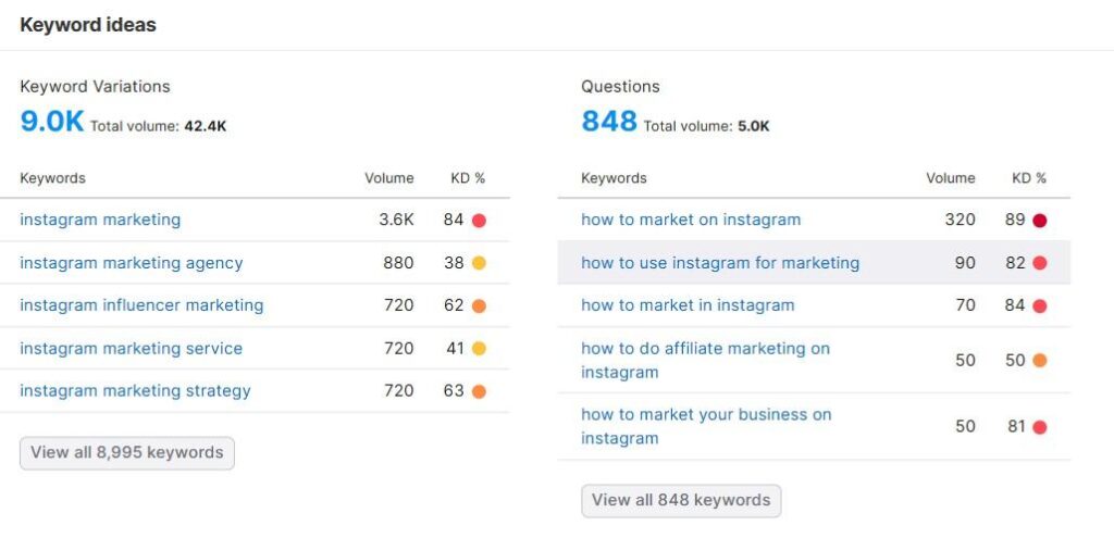 How to Write a Video Script That Converts: Step-By-Step Guide - fatjoe.