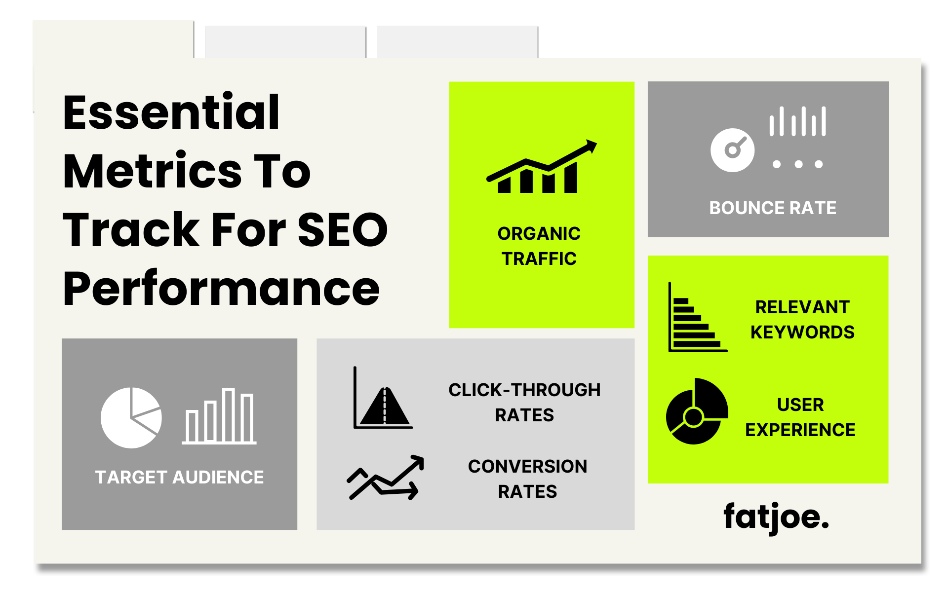 How To Measure SEO Performance For Clients - fatjoe.