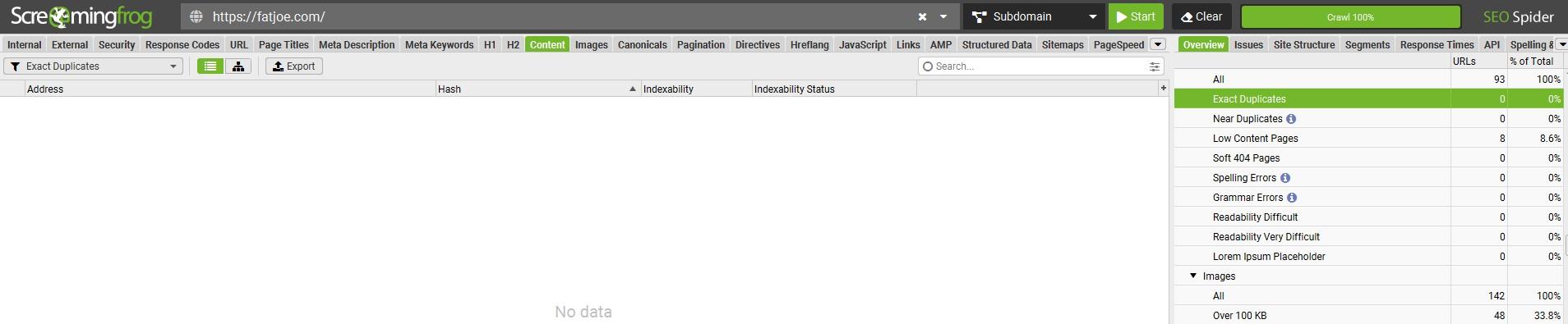 Duplicate Content: Why It's Bad For SEO And How to Avoid It - fatjoe.