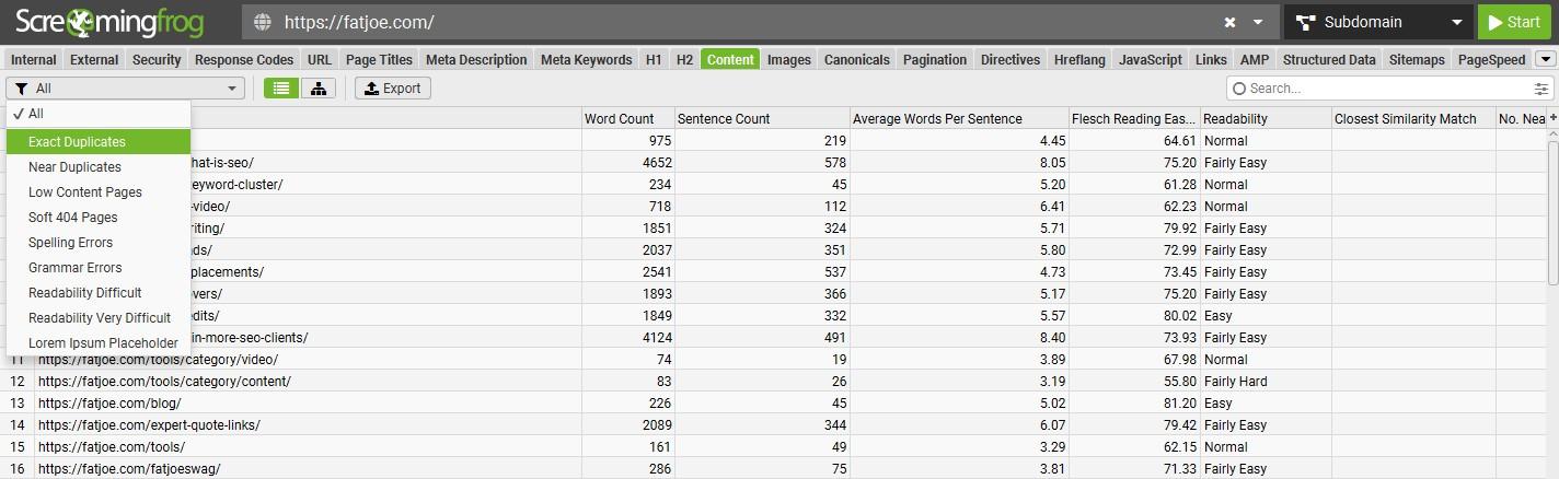 Duplicate Content: Why It's Bad For SEO And How to Avoid It - fatjoe.