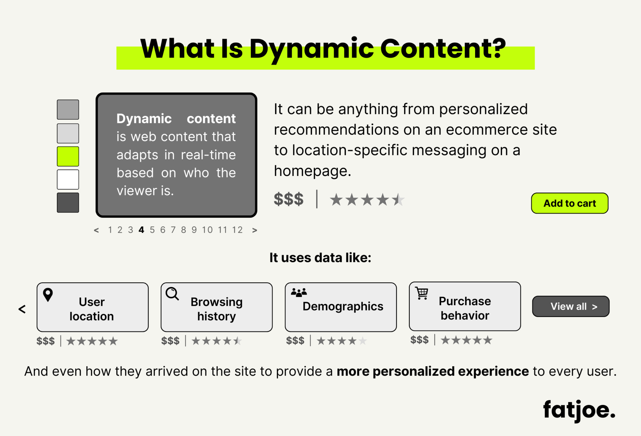 Dynamic Content Marketing: It's The Personal Touch That Counts - fatjoe. Dynamic Content Marketing: It's The Personal Touch That Counts - fatjoe.